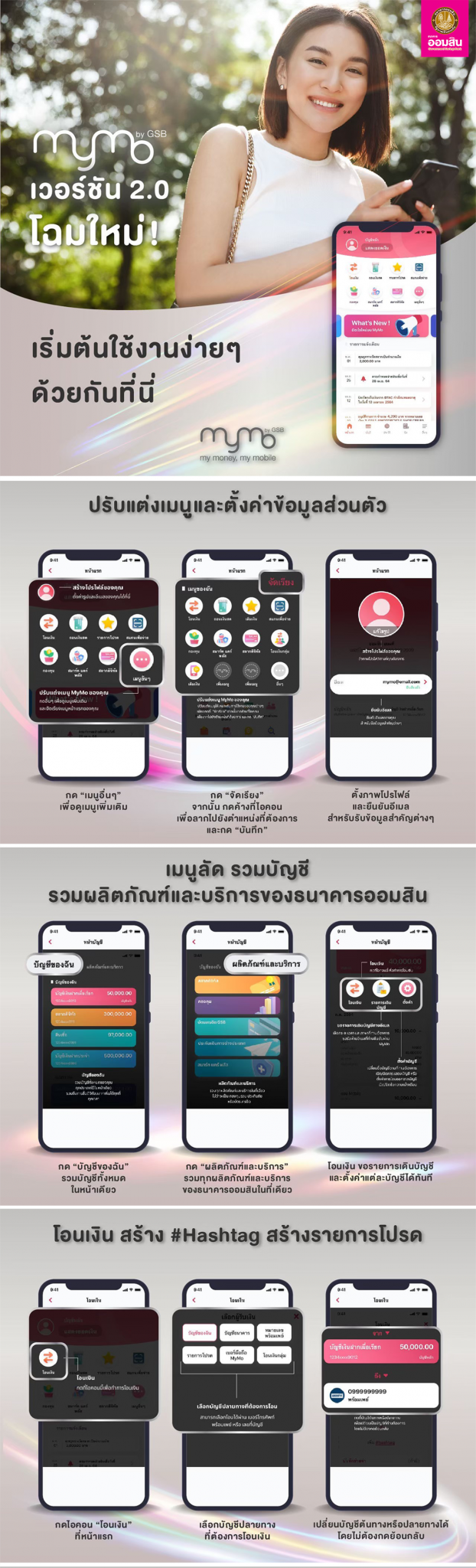 MyMo – Government Savings Bank