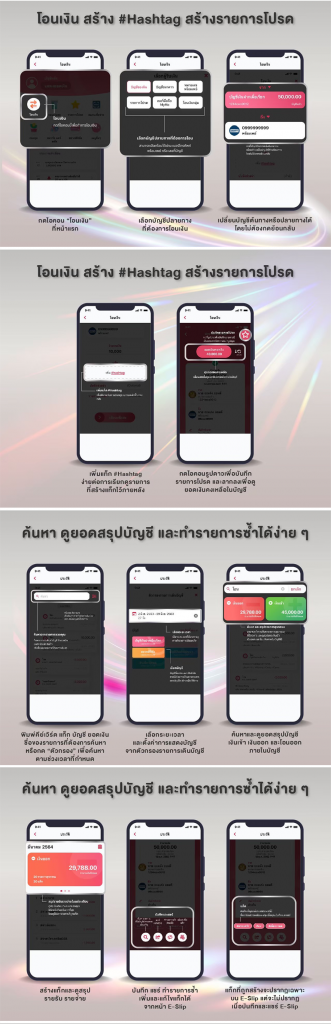 MyMo – Government Savings Bank