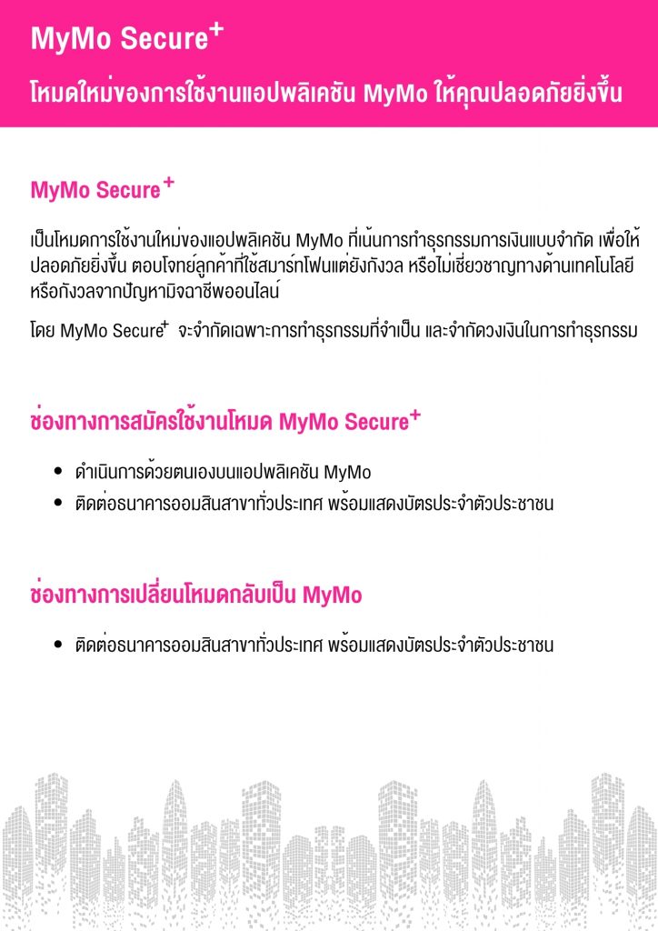 MyMo – Government Savings Bank