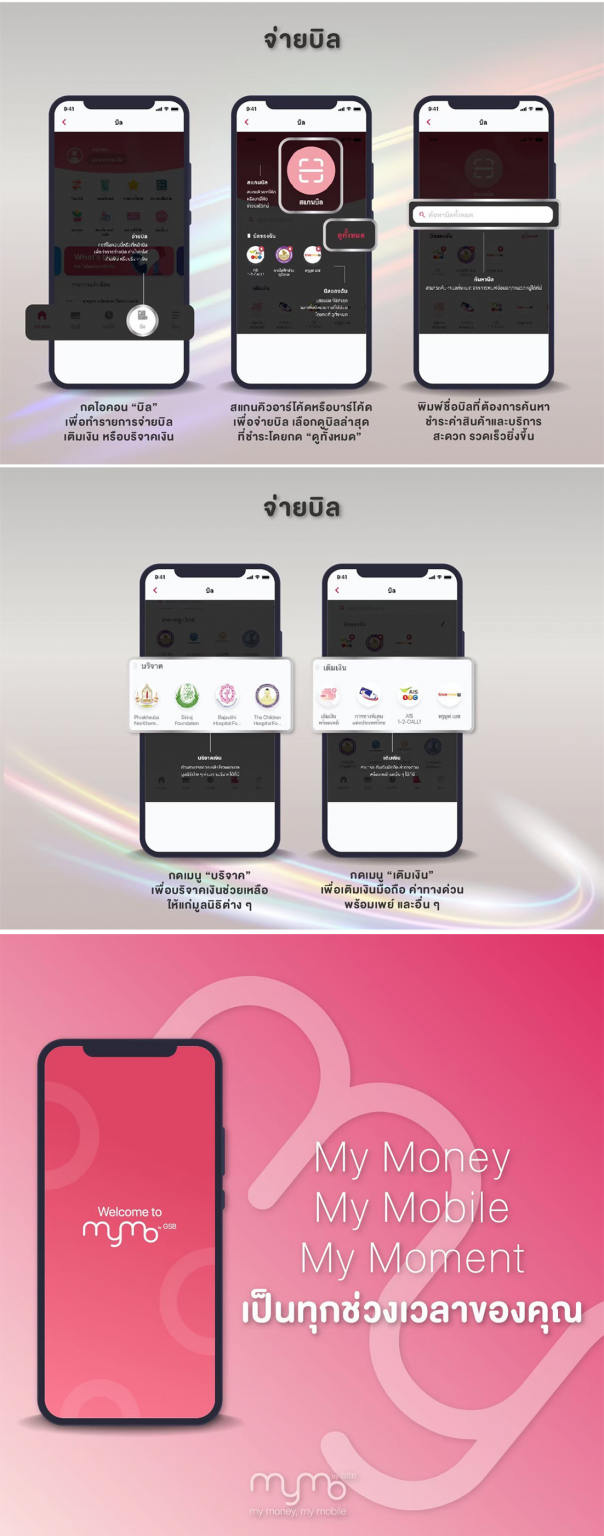 MyMo – Government Savings Bank