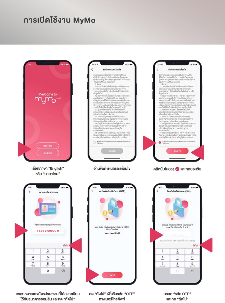 MyMo – Government Savings Bank