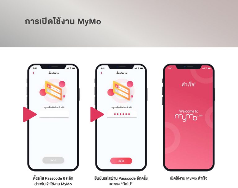 MyMo – Government Savings Bank