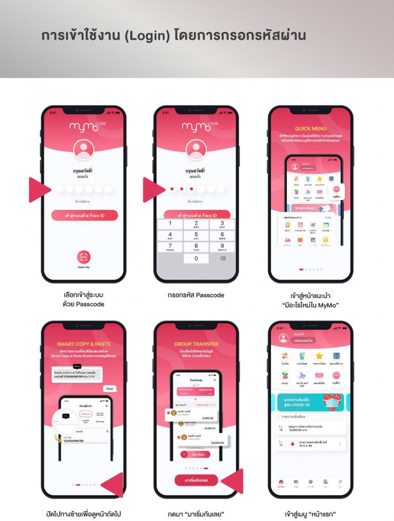 MyMo – Government Savings Bank