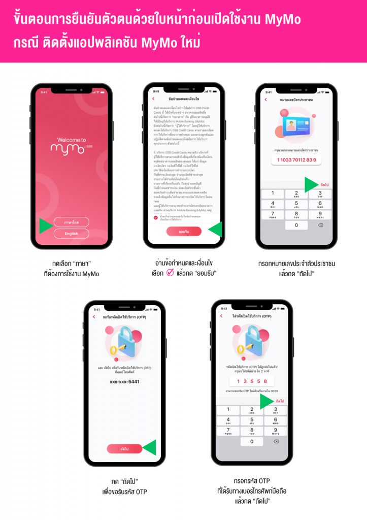 MyMo – Government Savings Bank