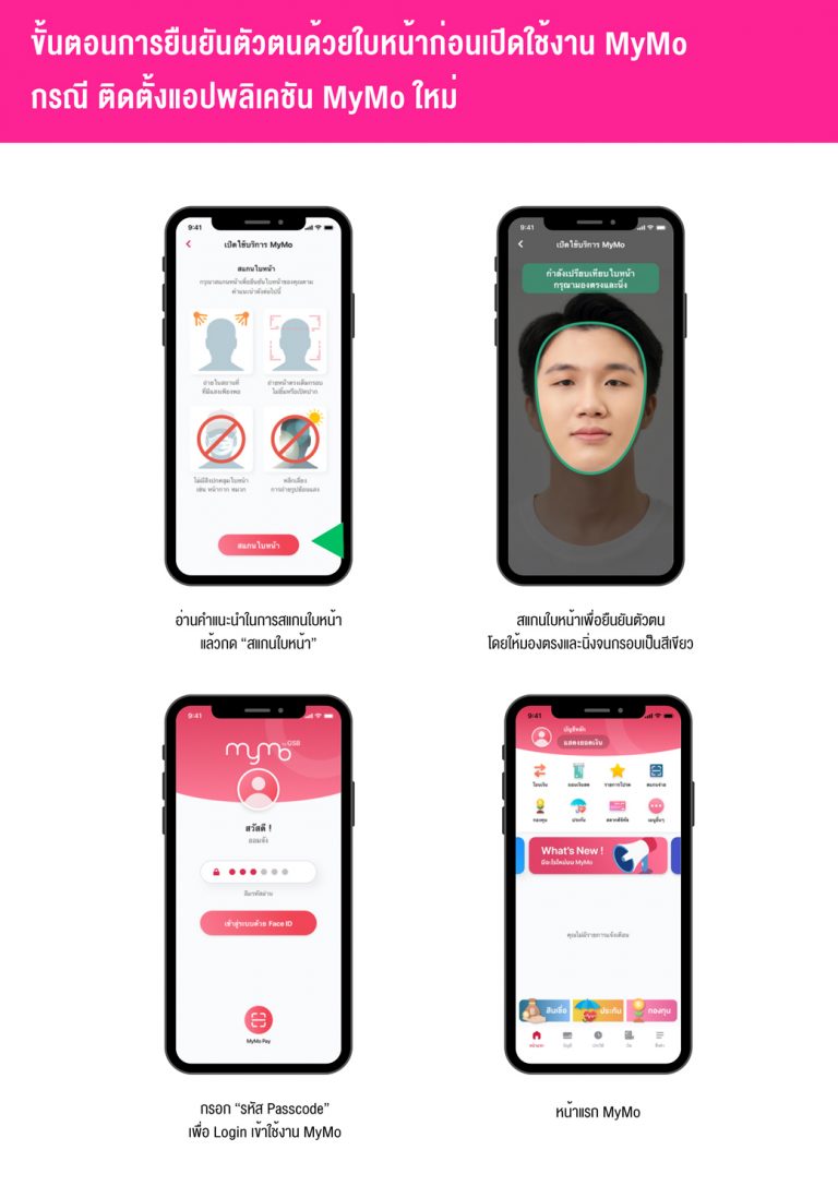 MyMo – Government Savings Bank