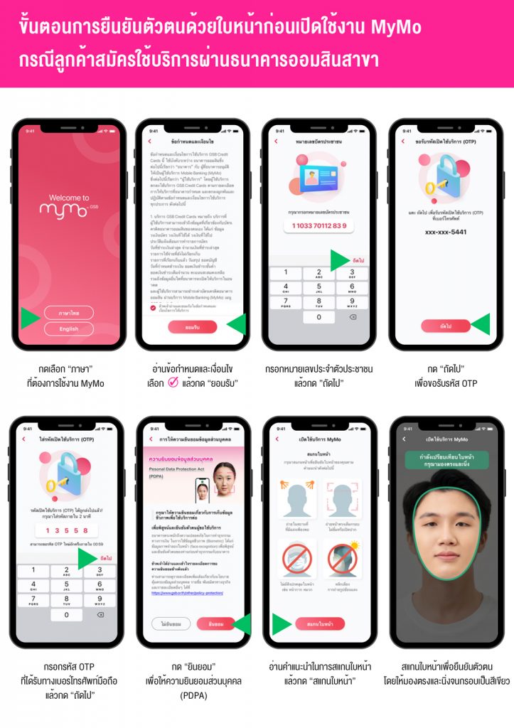 MyMo - Government Savings Bank