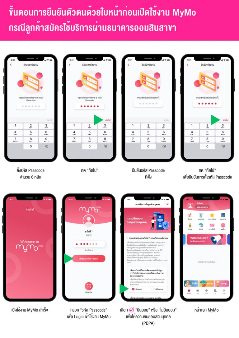 MyMo - Government Savings Bank