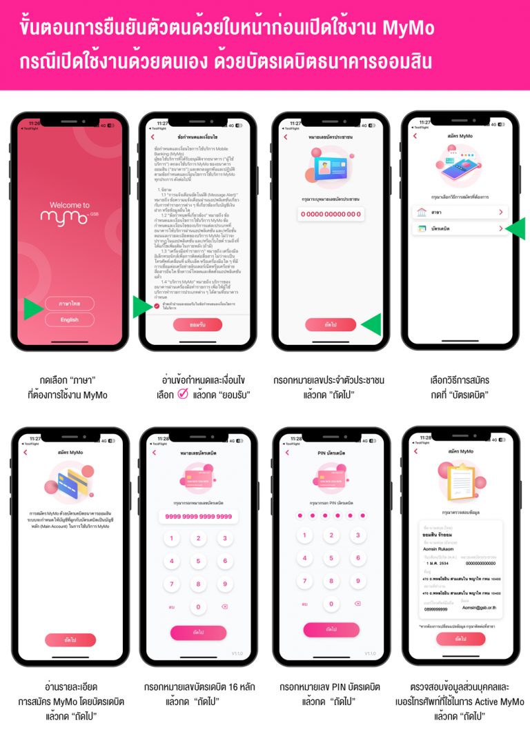 MyMo - Government Savings Bank