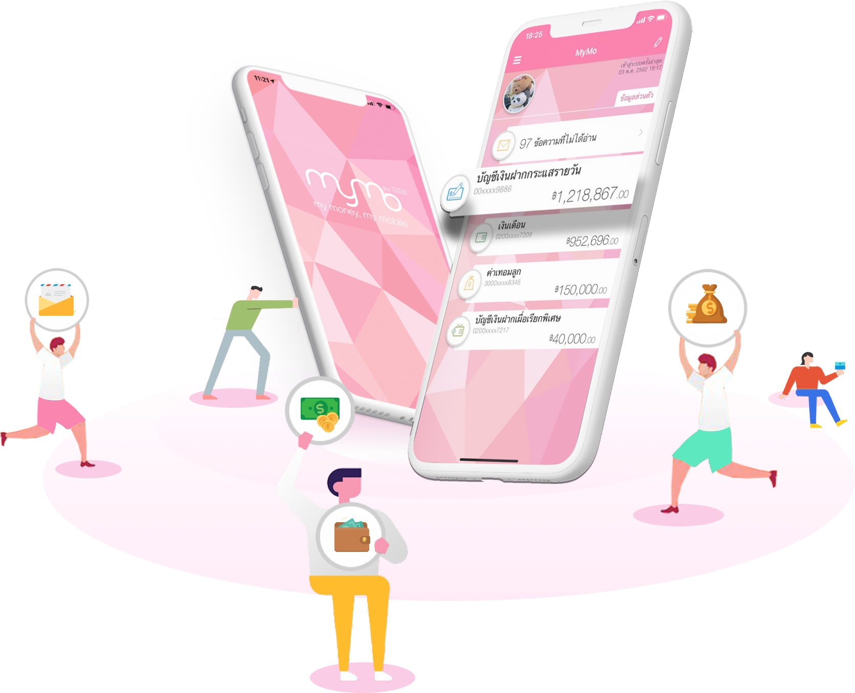 MyMo – Government Savings Bank