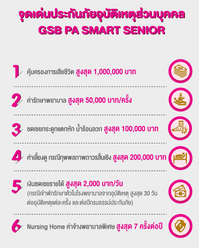 GSB PA Smart Senior – Government Savings Bank