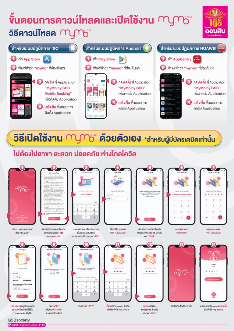 ขั้นตอนการดาวน์โหลดและเปิดใช้งาน MyMo ด้วยบัตรเดบิต – Government ...