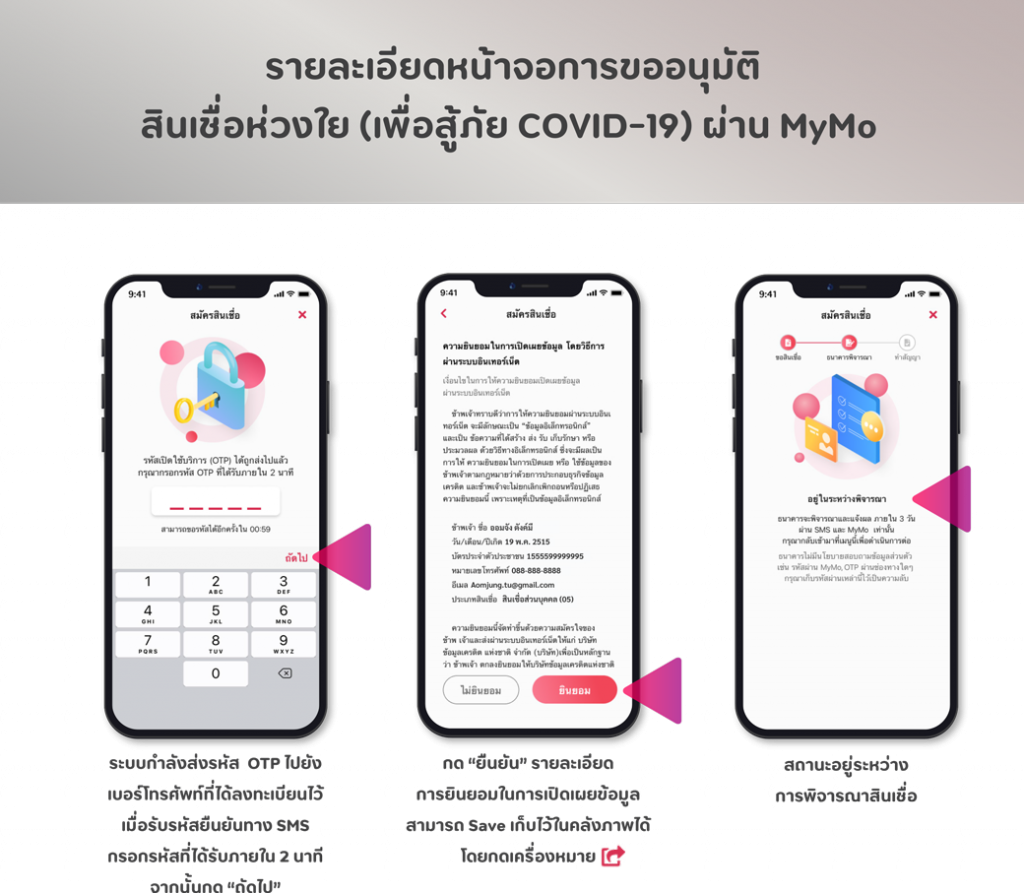 สินเชื่อห่วงใย (เพื่อสู้ภัย COVID-19) ผ่าน MyMo – Government Savings Bank