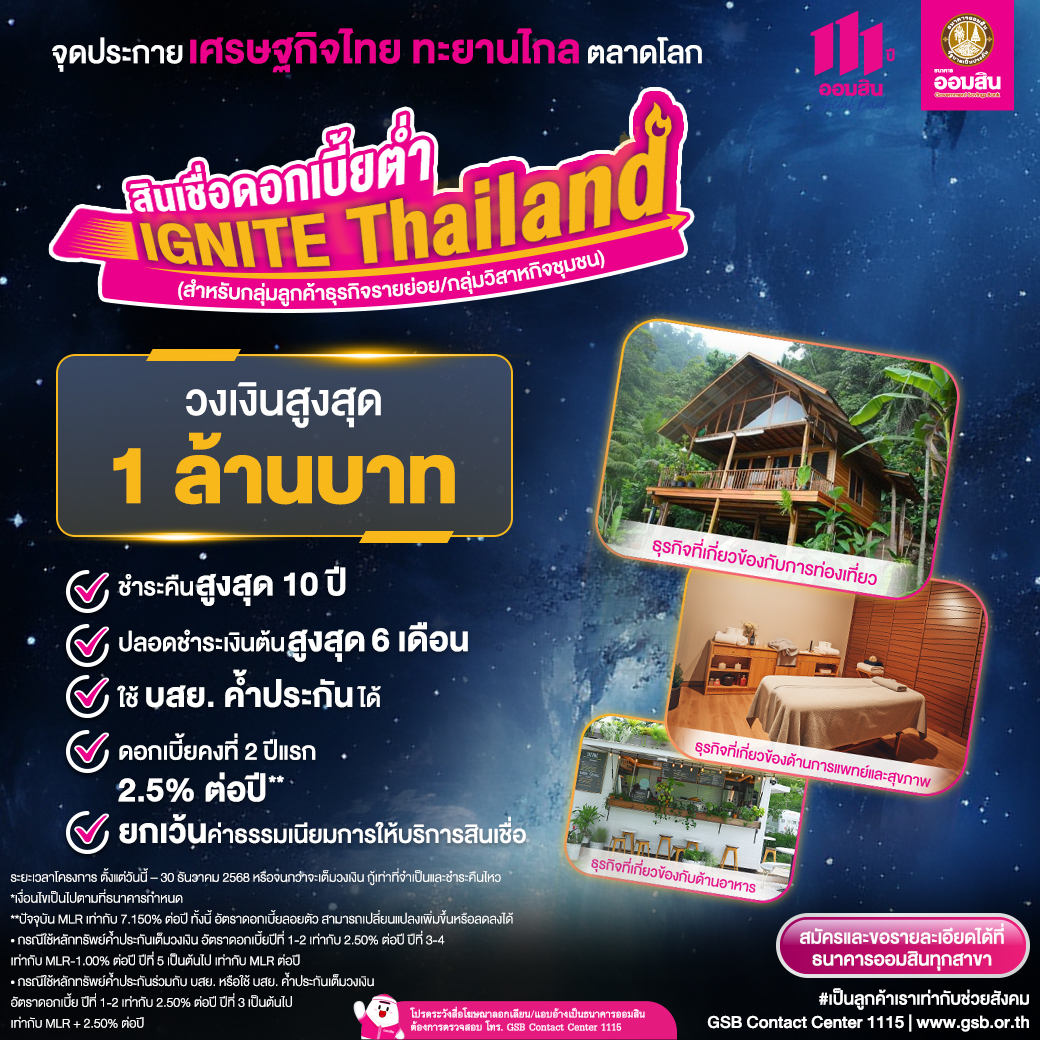 สินเชื่อดอกเบี้ยต่ำ (Soft Loan) IGNITE THAILAND สำหรับวิสาหกิจชุมชน และธุรกิจรายย่อย ...