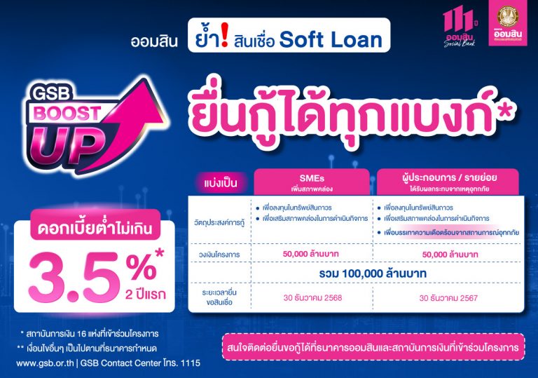 ออมสิน ย้ำ! สินเชื่อดอกเบี้ยต่ำ 3.5% สำหรับ SMEs และรายย่อย ยื่นกู้ได้ทุกแบงก์ ในโครงการ Soft ...