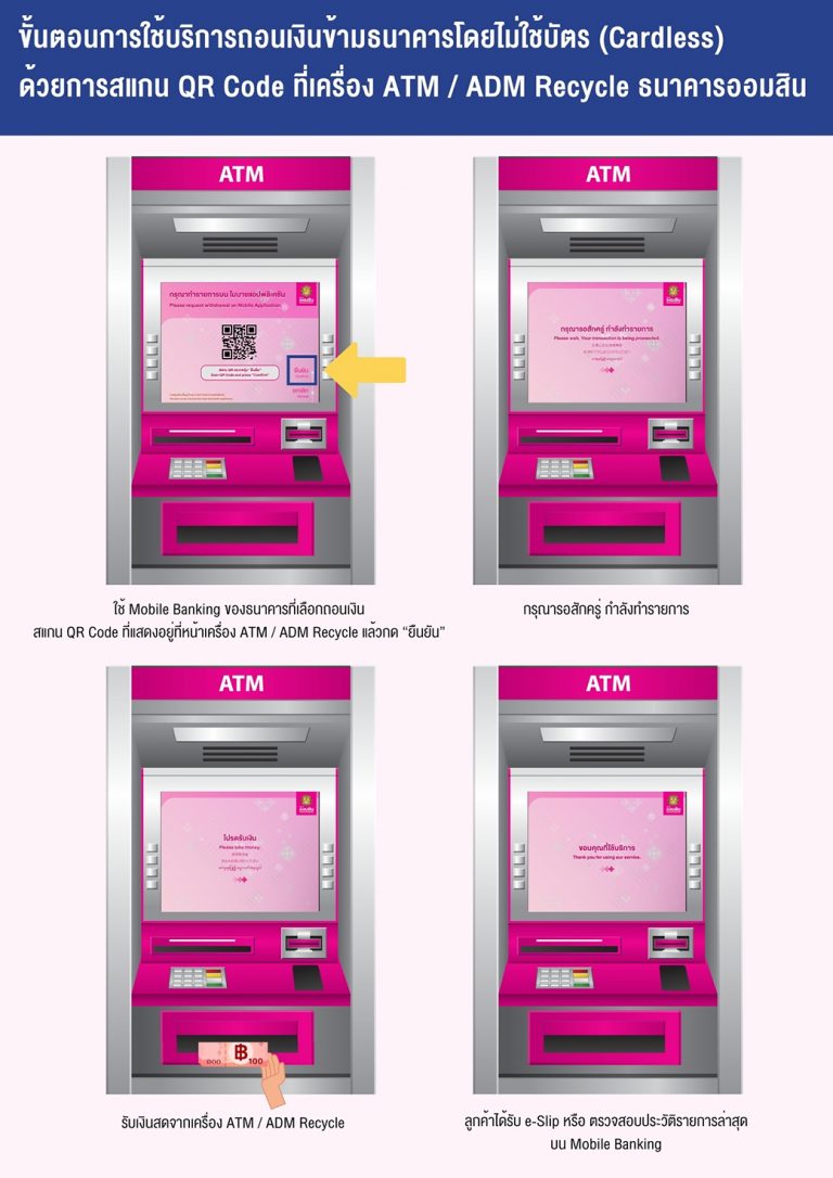 ลูกค้าออมสิน และกสิกรไทย ถอนเงินแบบไม่ใช้บัตรที่ตู้ ATM ข้ามธนาคารได้ ...