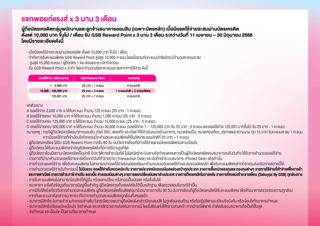 แจกพ้อยท์ X3 นาน 3 เดือน – Government Savings Bank