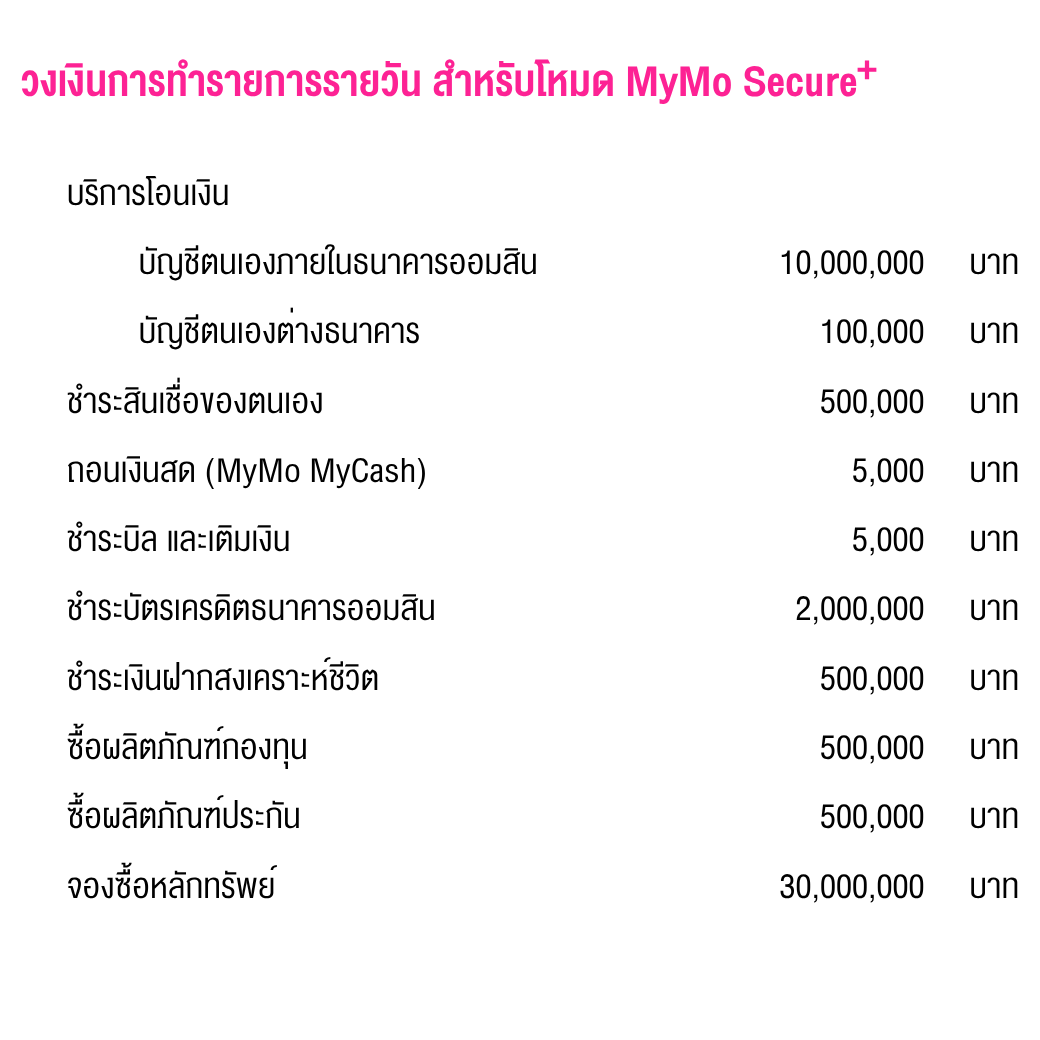 Government Savings Bank